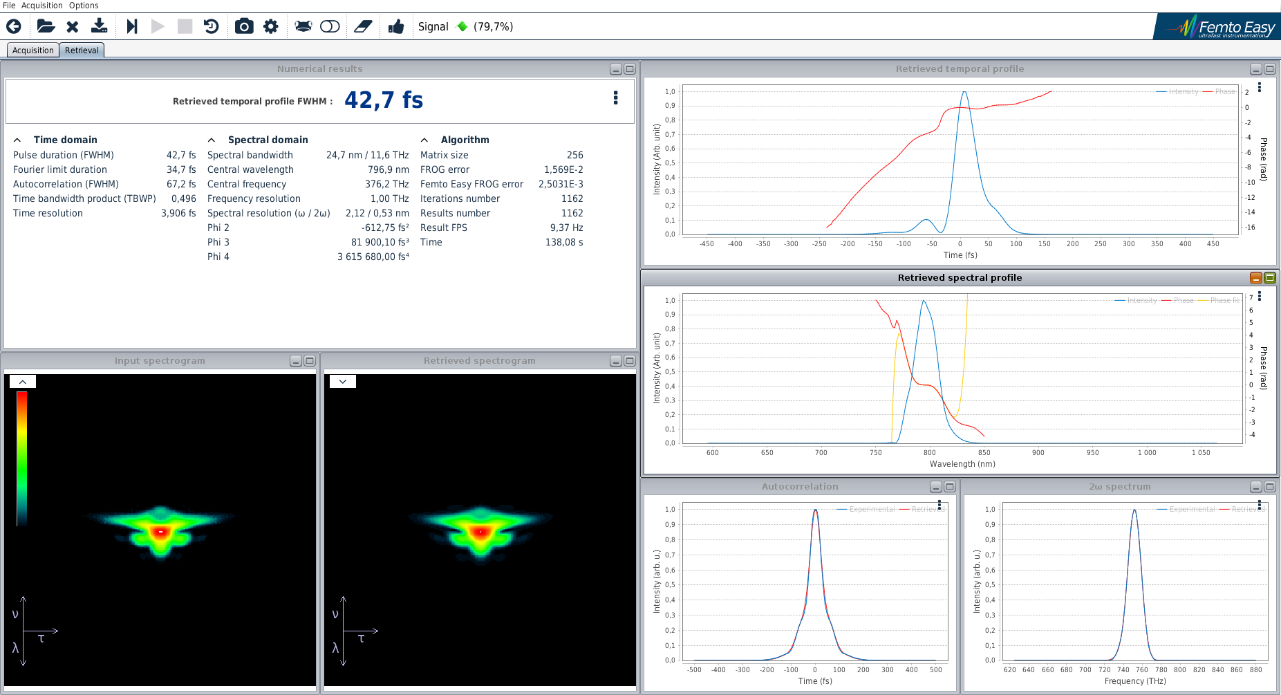 Single-shot FROG - Femto Easy